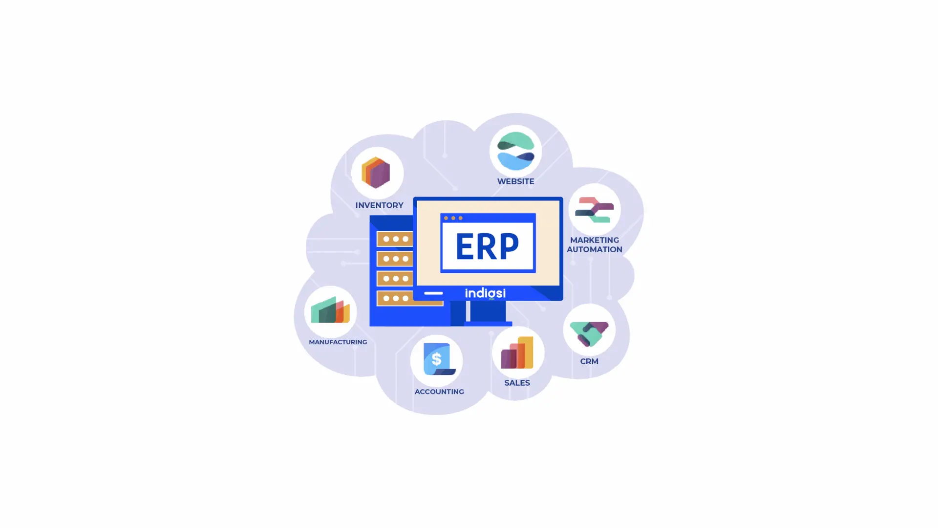 Apa itu ERP system dan seberapa penting ERP untuk perusahaan